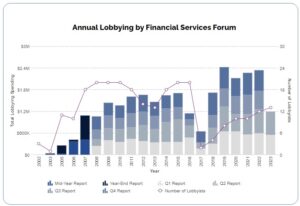 Meet the Banking Cartel that Is Planting the Seeds for the Next Banking ...